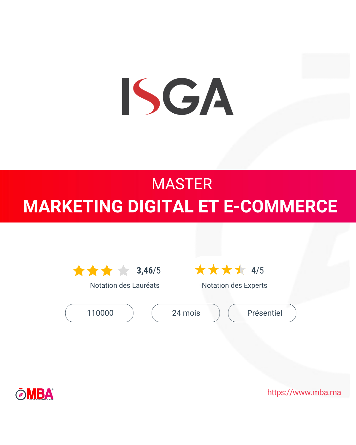 Master spécialisé Marketing Digital et E-commerce ISGA