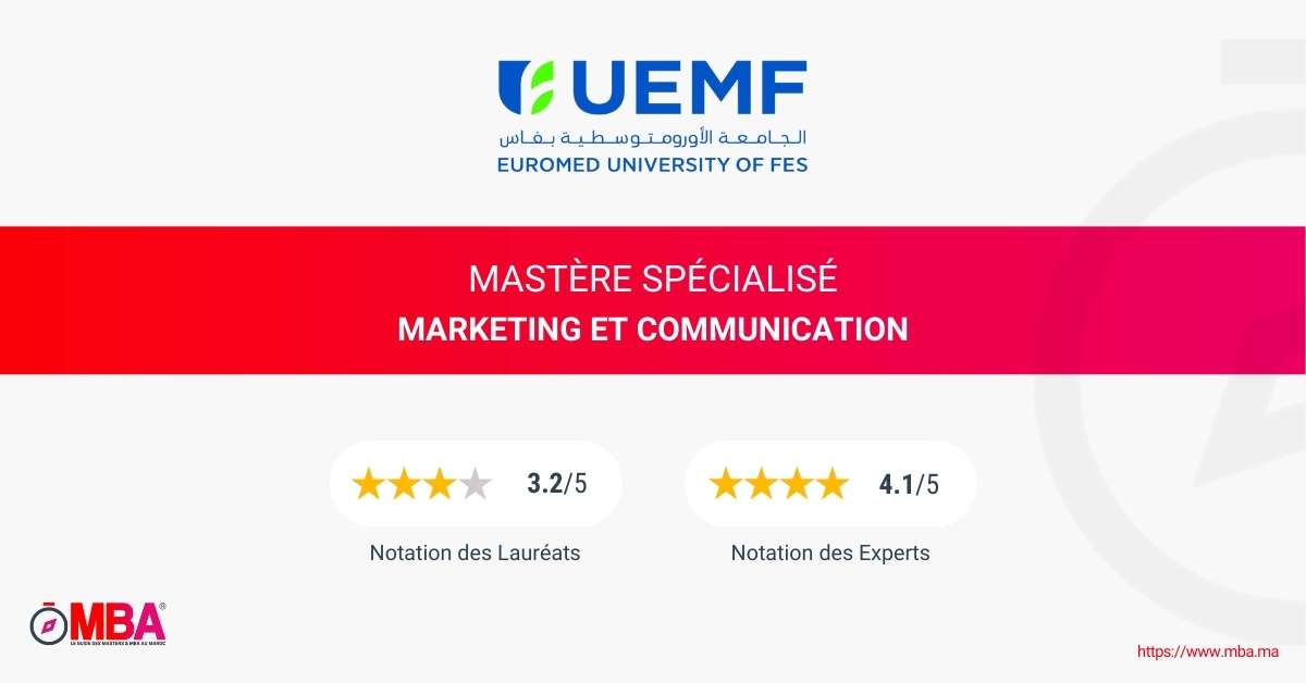 Liste des Formations Continues au Maroc I +1.200 Formations