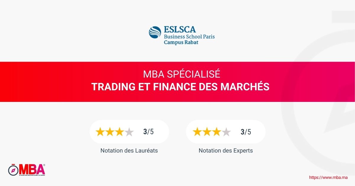 MBA Spécialisé en Trading Et Finance Des Marchés (ESLSCA) - MBA.ma