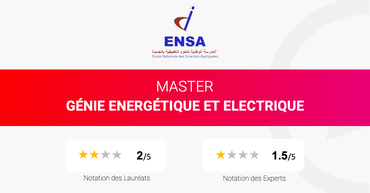 Master en Génie Energétique et Electrique (ENSA El Jadida)