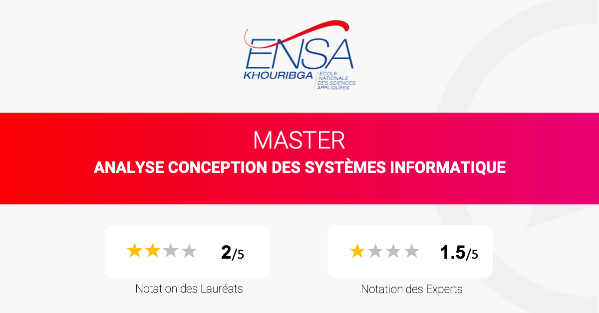 Master en Analyse des Systèmes Informatique (ENSA Khouribga)