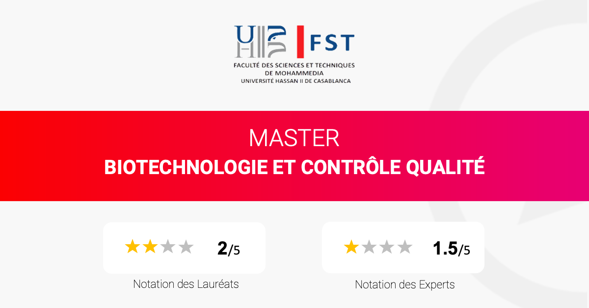 Master en Biotechnologie et Contrôle Qualité (FST Mohammédia)