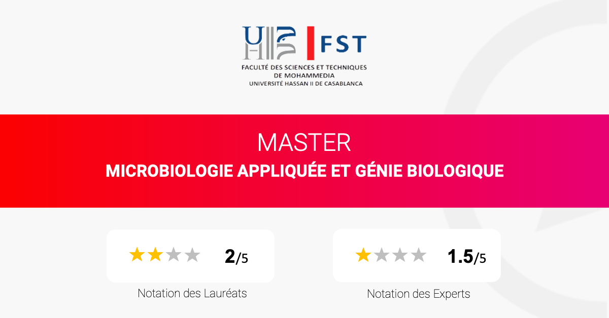 Master en Microbiologie et Génie Biologique (FST Mohammédia)