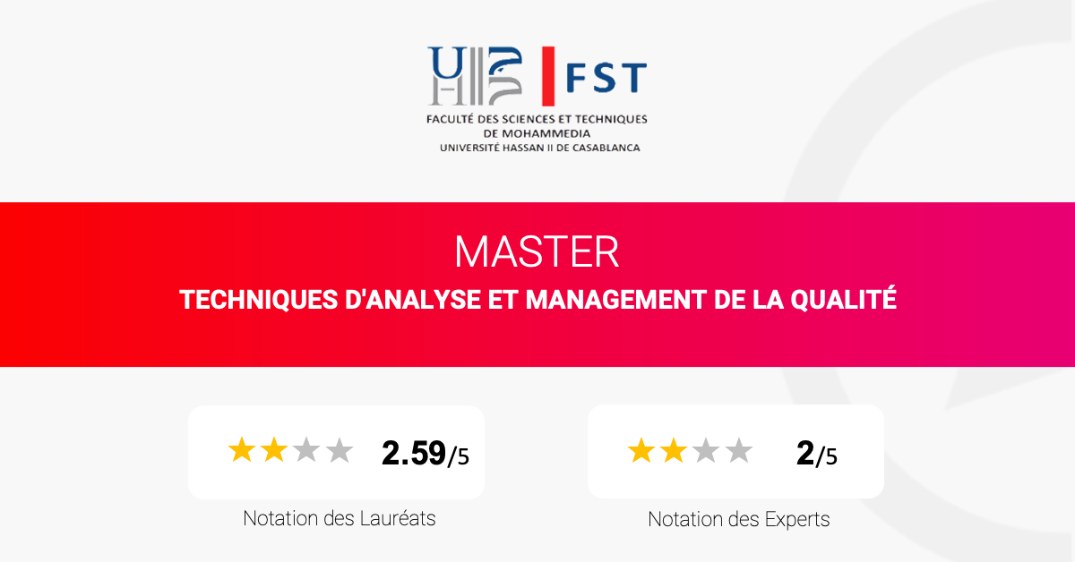 Master en Techniques d'Analyse et la Qualité (FST Mohammedia)