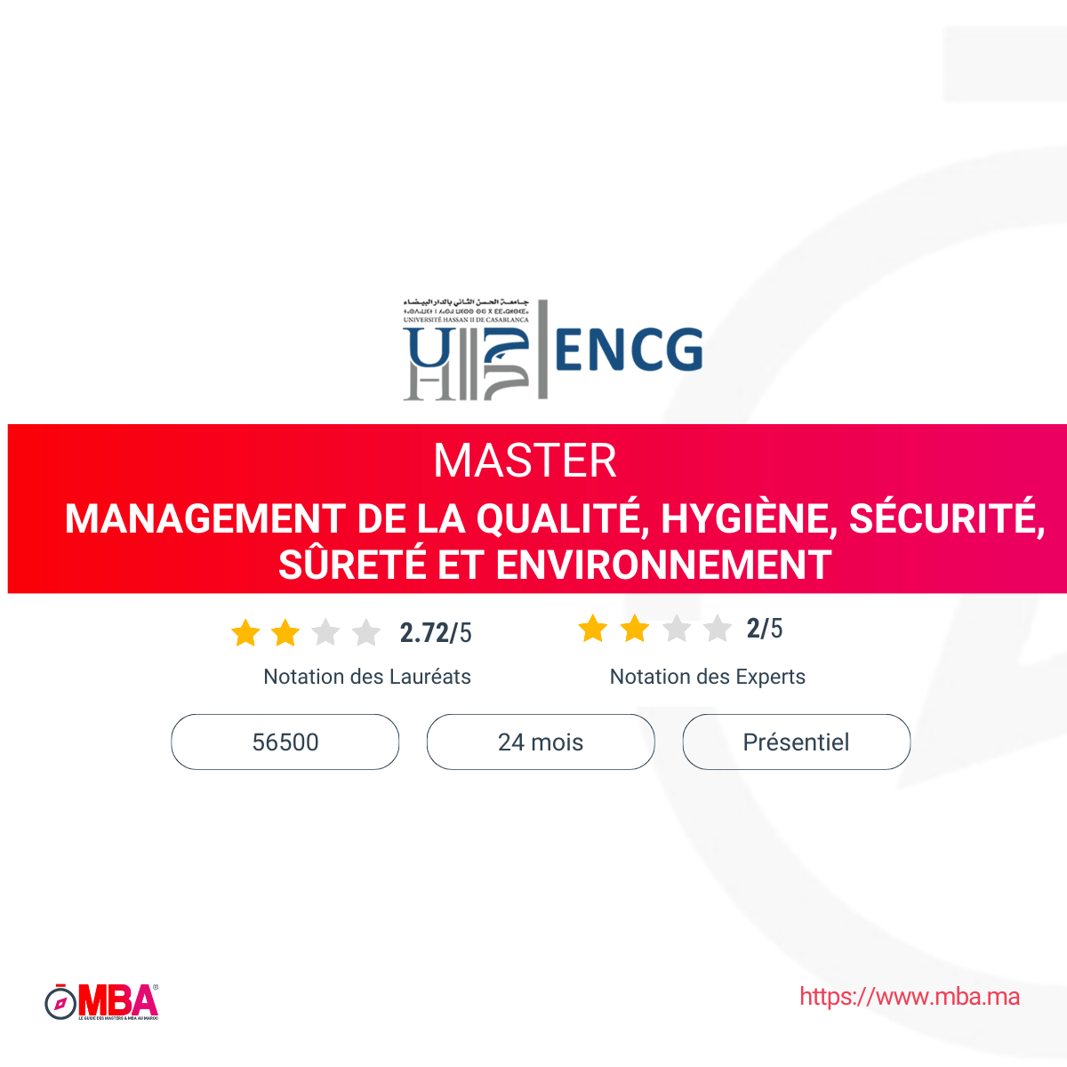 Master en Qualité, Hygiène, Sécurité (ENCG Casablanca)