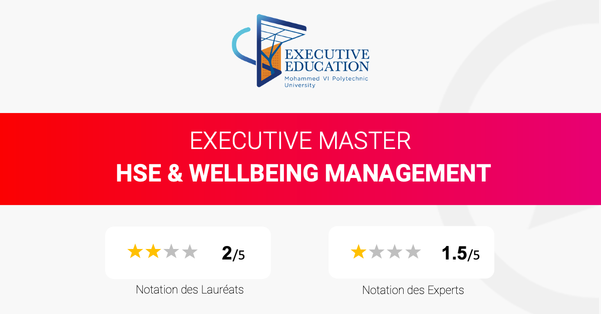 Executive Master en HSE & WellBeing Management (UM6P) - MBA.ma