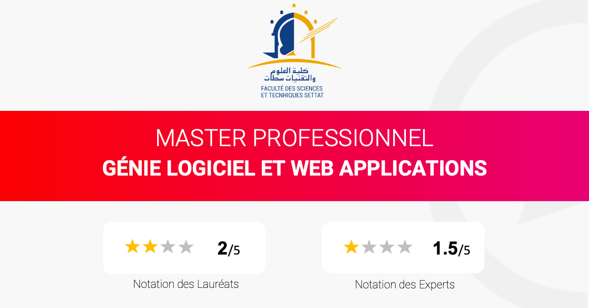 Master en Génie Logiciel et Web Applications (FST Settat)