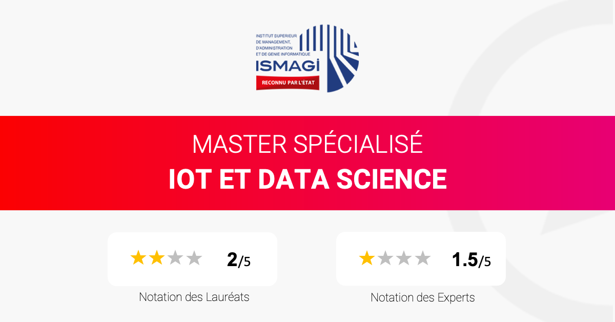 Master en IoT et Data Science (ISMAGI) l Master et MBA au Maroc