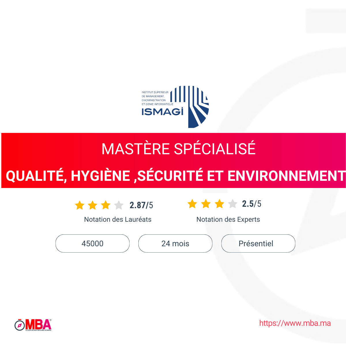 Master Qualité, Hygiène, Sécurité, Environnement (ISMAGI)