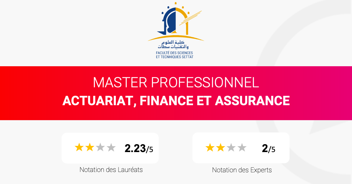 Master en Actuariat, Finance et Assurance (FST Settat)