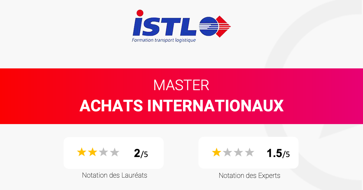 Master en Achats Internationaux (ISTL) l Master & MBA