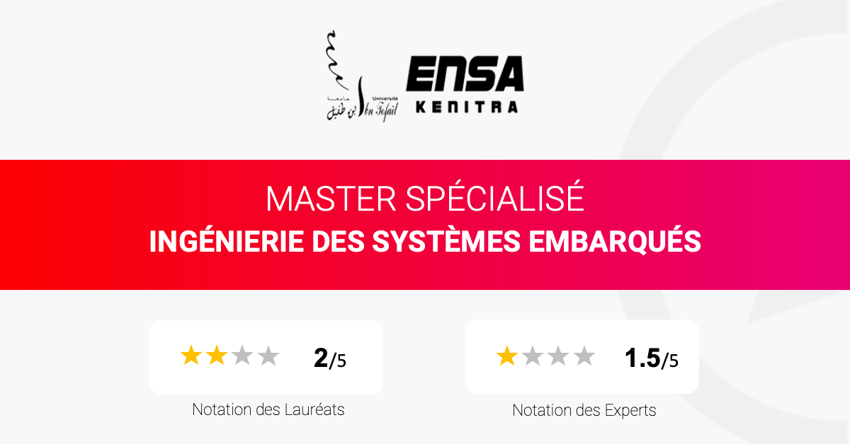 Master en Ingénierie des Systèmes Embarqués (ENSA Kénitra)