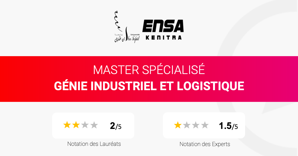 Master Spécialisé en Génie Industriel et Logistique (ENSA Kénitra)