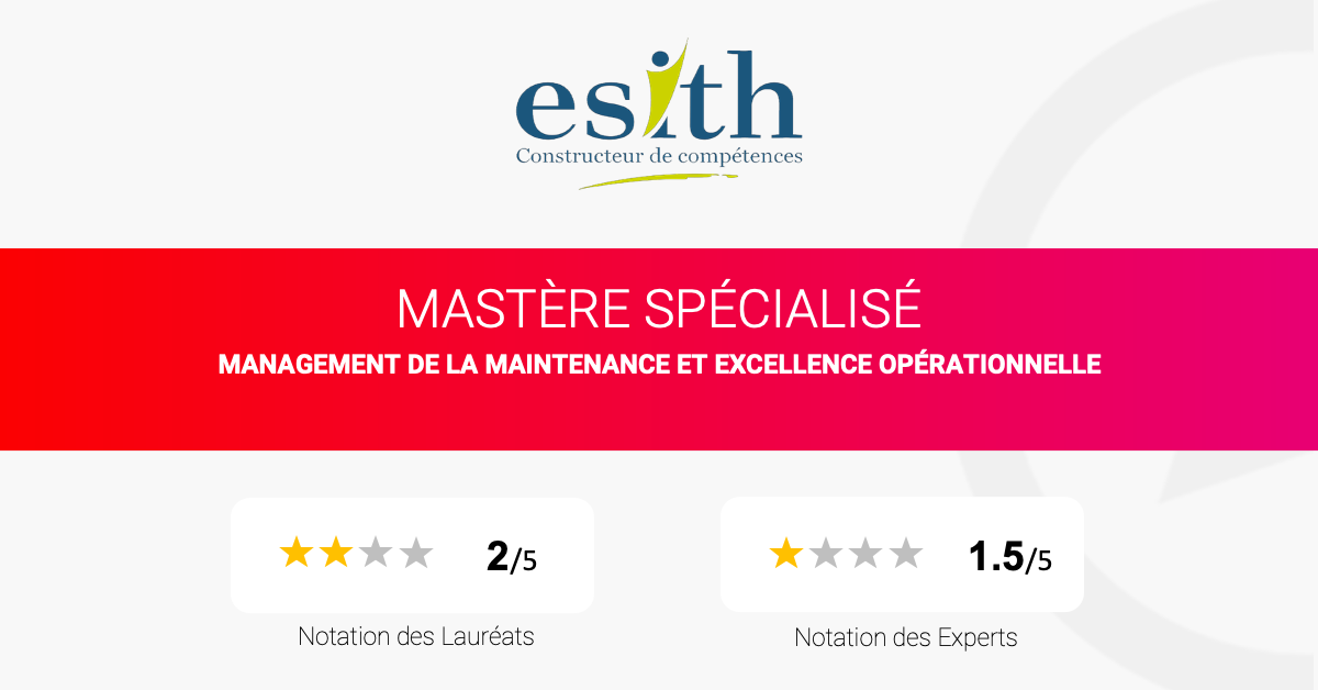 Mastère Spécialisé en Management de la Maintenance (ESITH) - MBA.ma