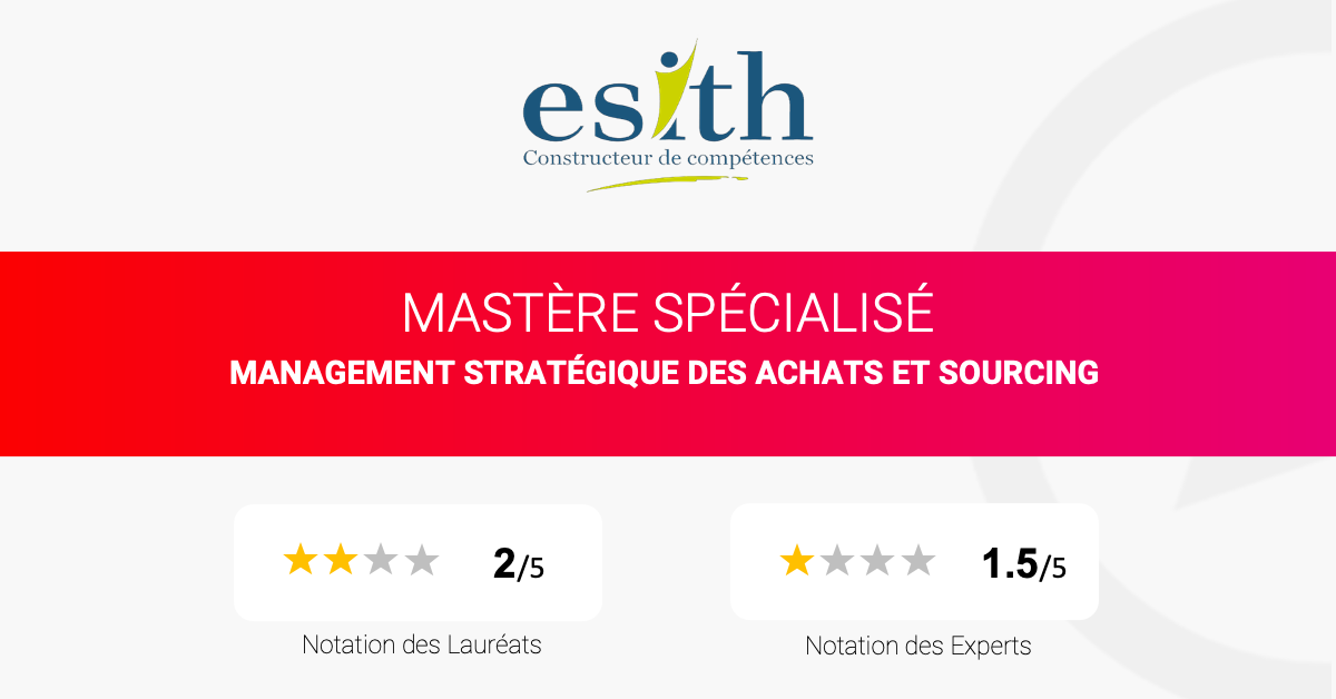 Mastère Spécialisé en Management Stratégique (ESITH) - MBA.ma