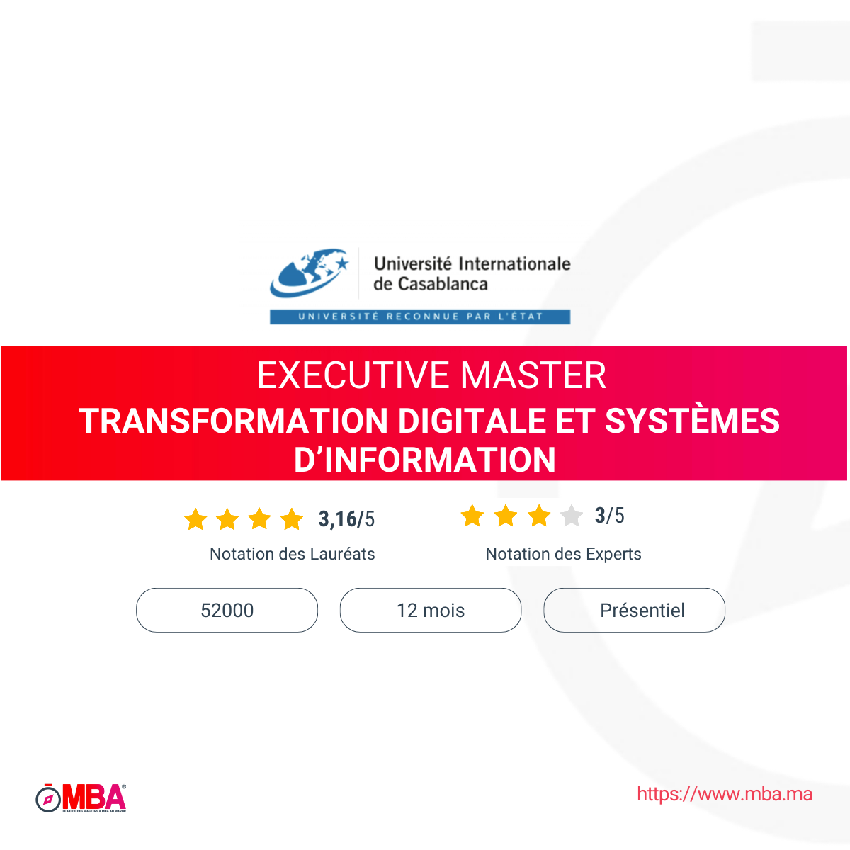 Mastère en Transformation Digitale et Systèmes d’Information l UIC