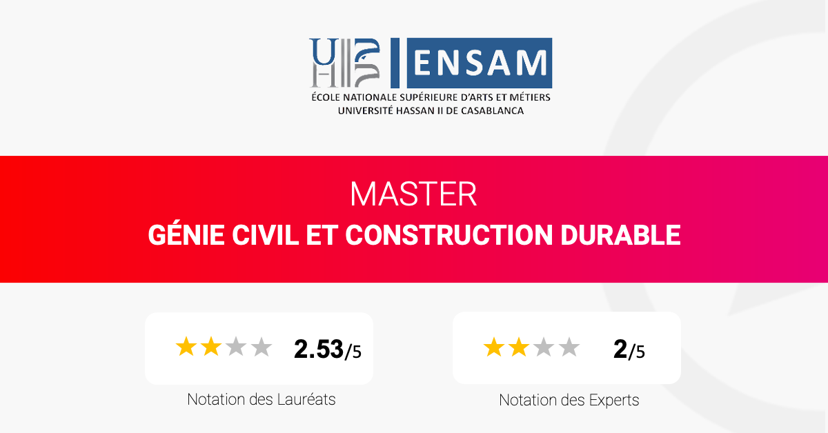 Master en Génie Civil et Construction Durable (ENSAM)