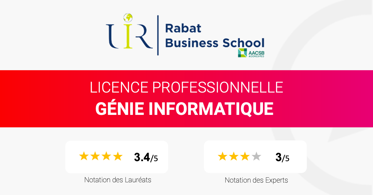 Licence Professionnelle en Génie Informatique (UIR)