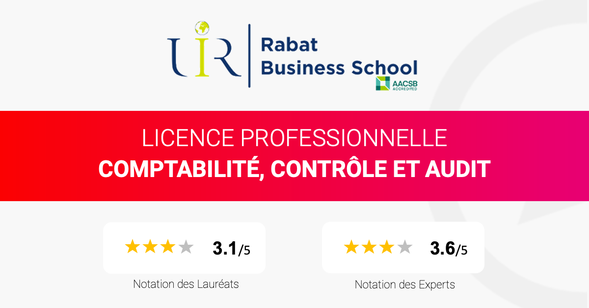 Licence professionnelle en Comptabilité, Contrôle et Audit (UIR)