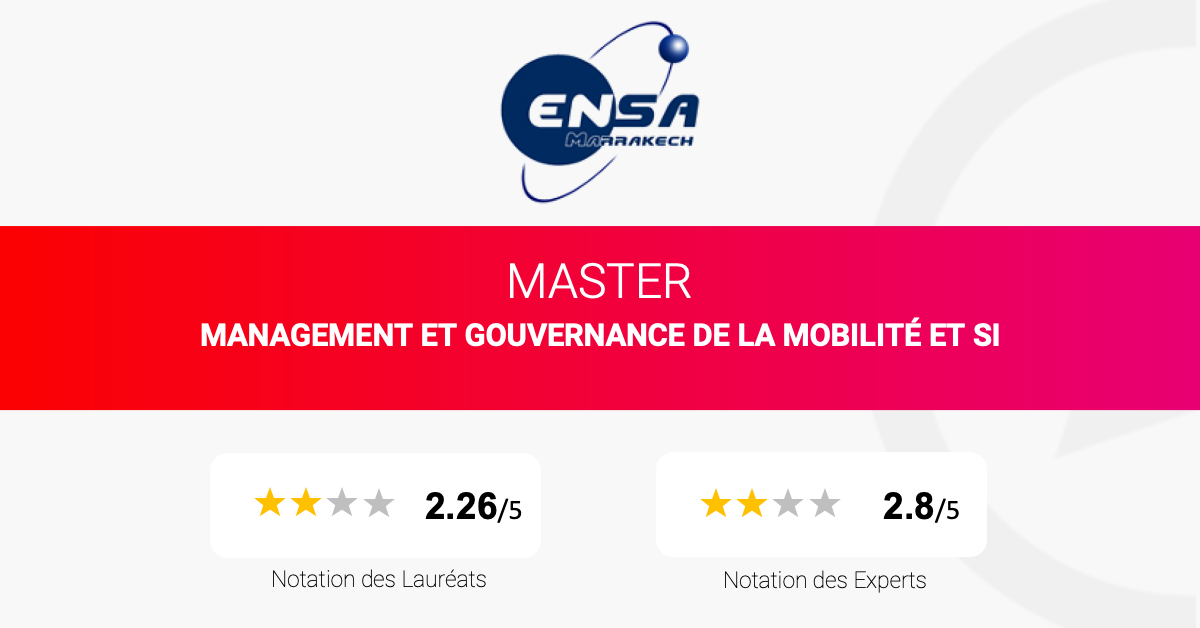 Master-Management-et-Gouvernance-de-la-Mobilite-et-des-Systemes ...