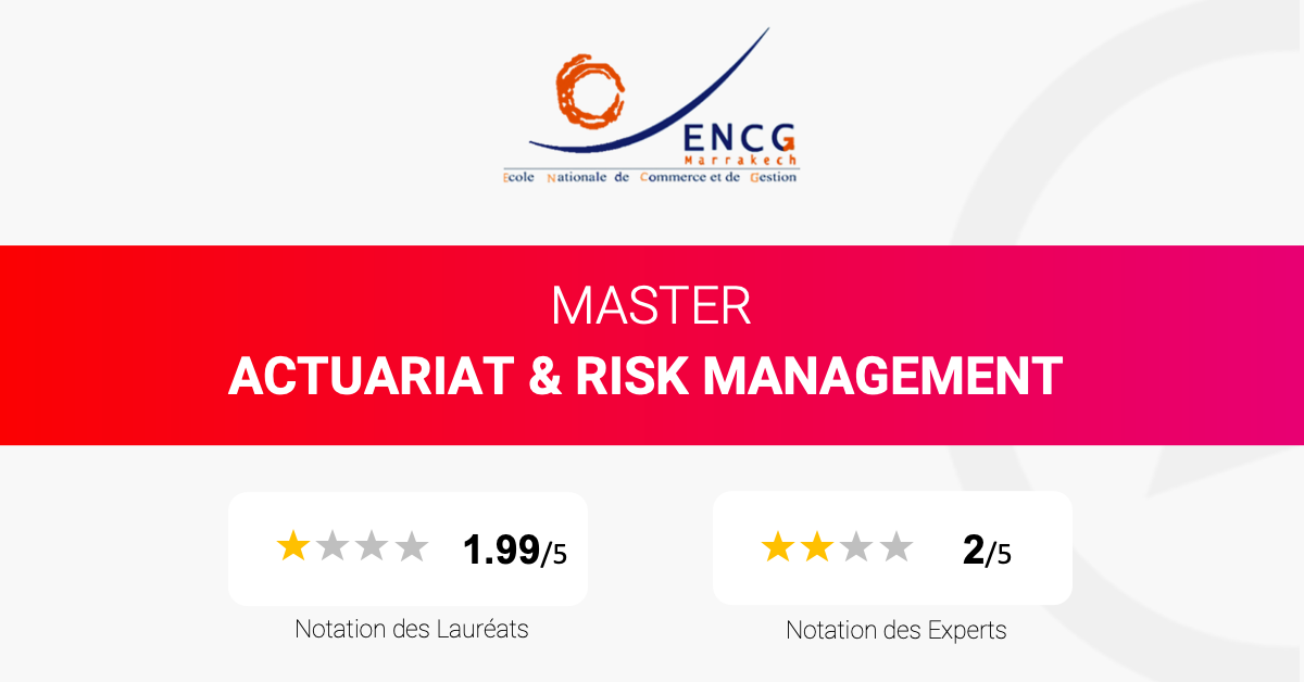 Master en Actuariat & Risk Management ( ENCG Marrakech )