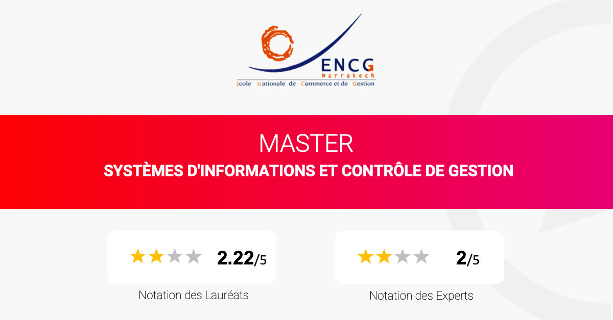Master en Systèmes D'informations Contrôle De Gestion (ENCG)