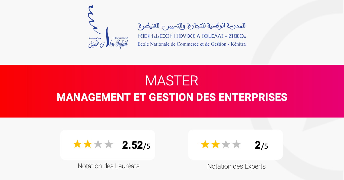 Master Management et Gestion des enterprises (ENCG Kénitra)