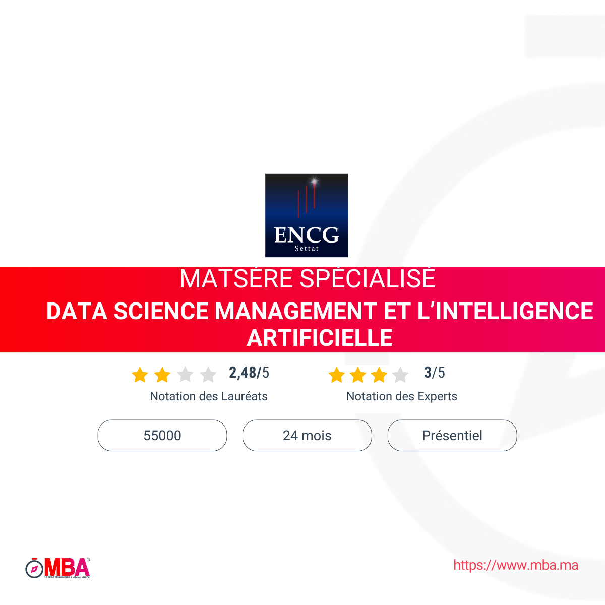 Master en Data Science Intelligence Artificielle (ENCG Settat)