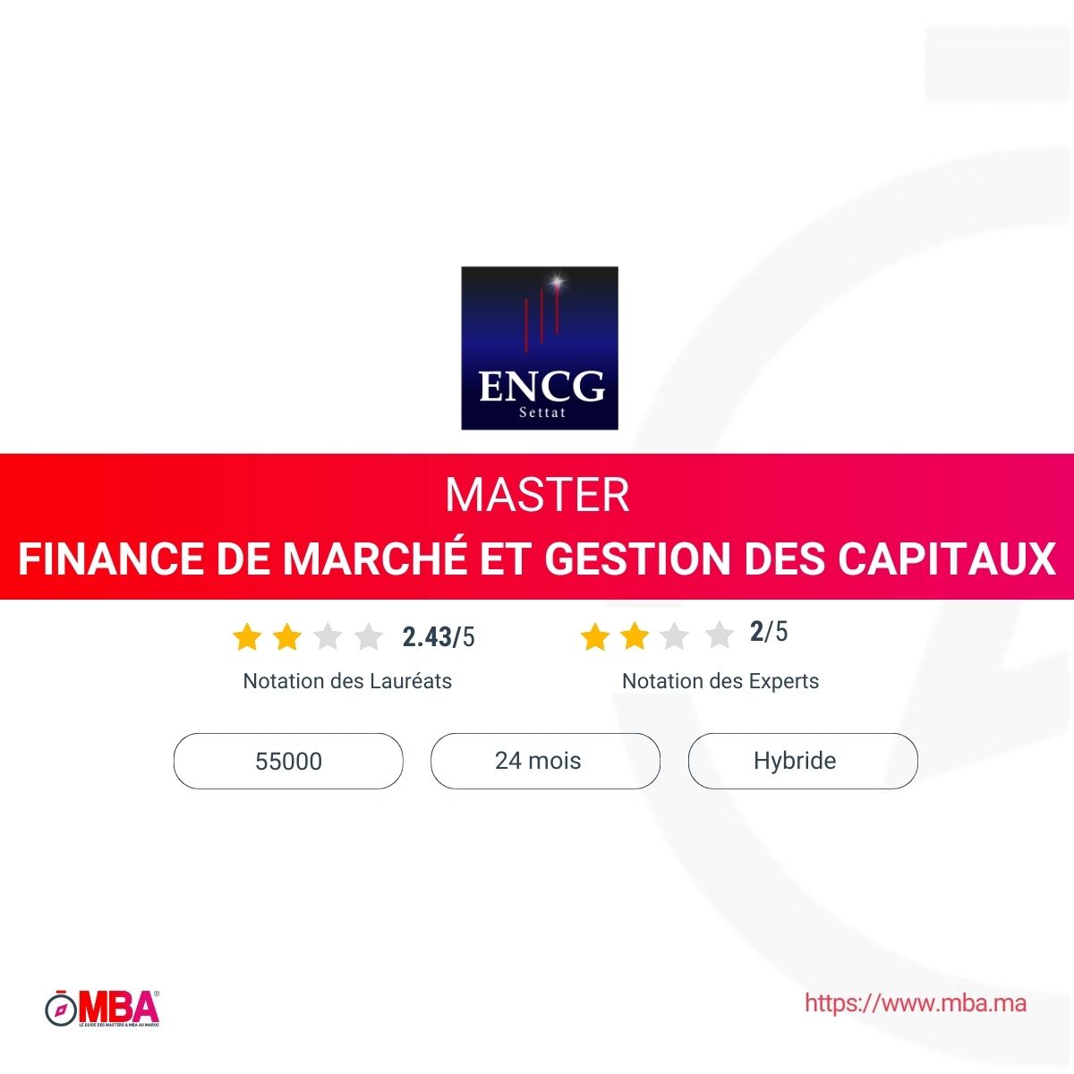 Master Finance De Marché Gestion Des Capitaux ( ENCG Settat )