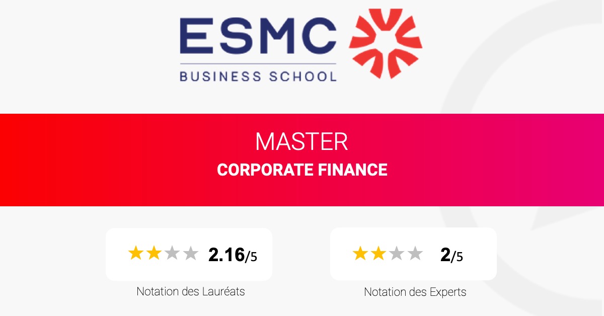 Master en Corporate Finance (ESMC Business School)