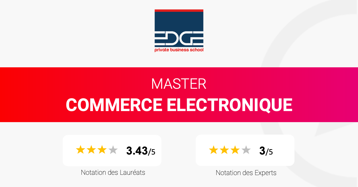 Master Commerce Electronique (EDGE) I Master & MBA au Maroc