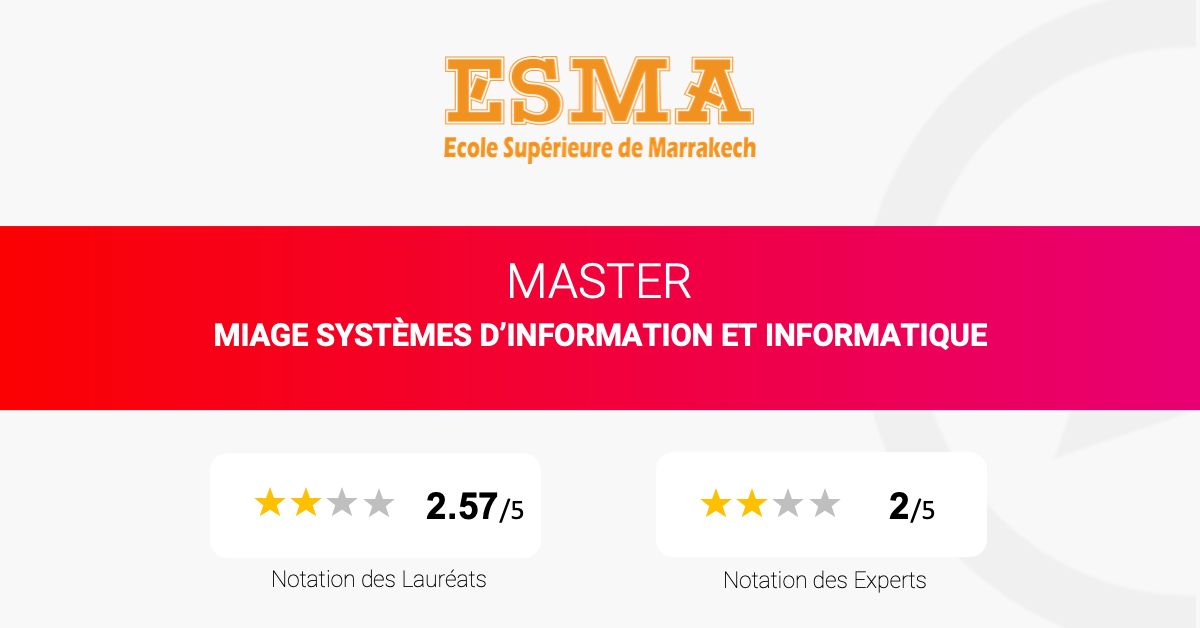 Master en MIAGE Systèmes d’Information et Informatique (ESMA)